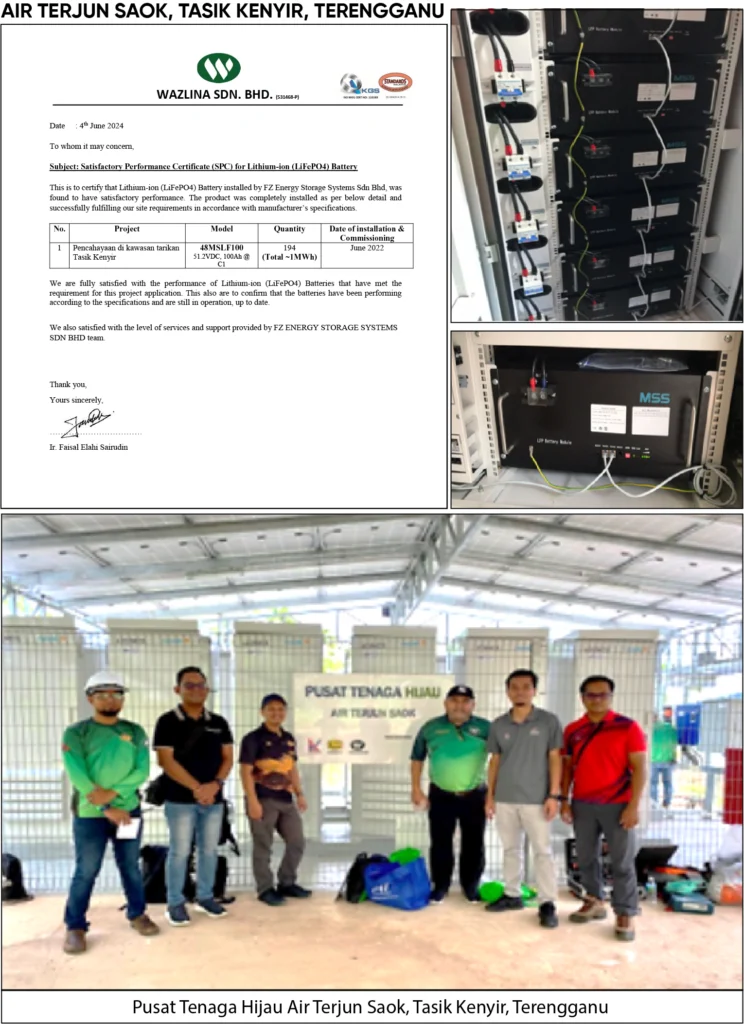 Projects References – FZ Energy